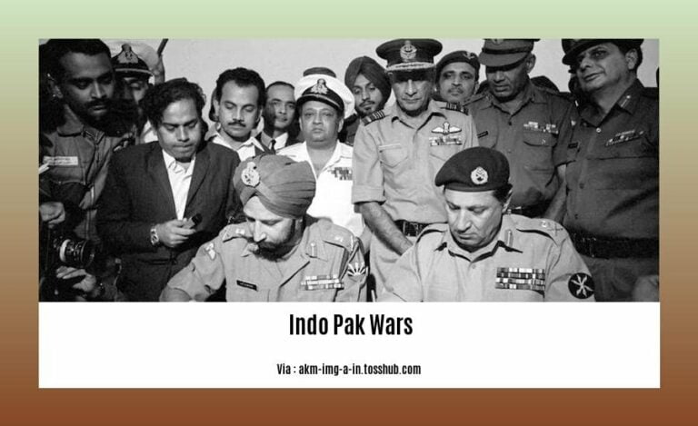 Analyzing the Devastating Impacts of the Indo-Pak Wars
