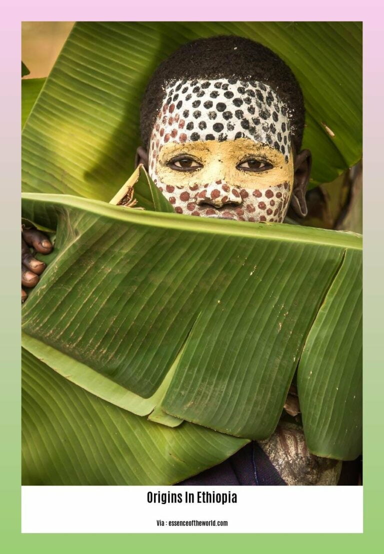 - The Cradle of Humanity: Origins in Ethiopia