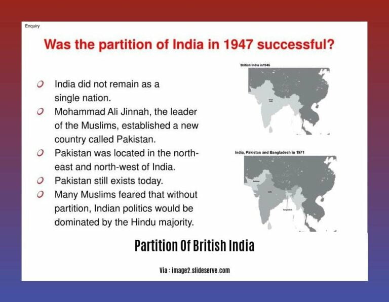The Partition of British India: A Historical Turning Point Revisited
