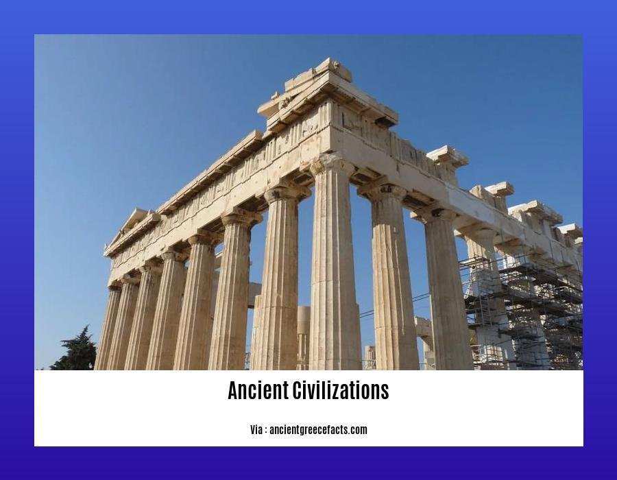 Unveiling the Secrets of Ancient Civilizations: A Journey Through Time ...