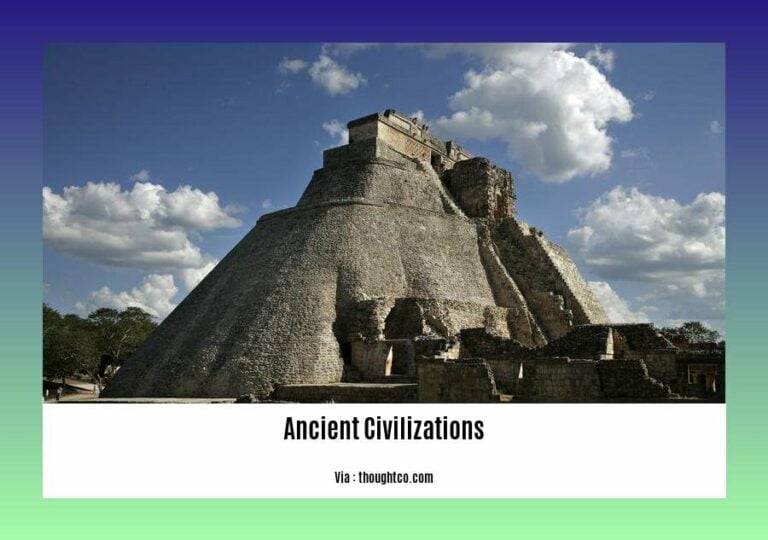 Unveiling the Secrets of Ancient Civilizations: A Journey Through Time ...