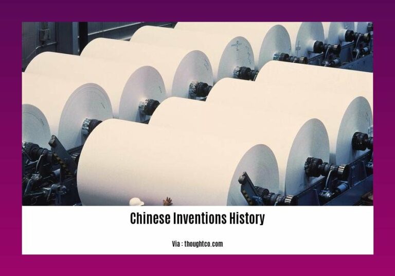 A Journey Through Chinese Inventions History