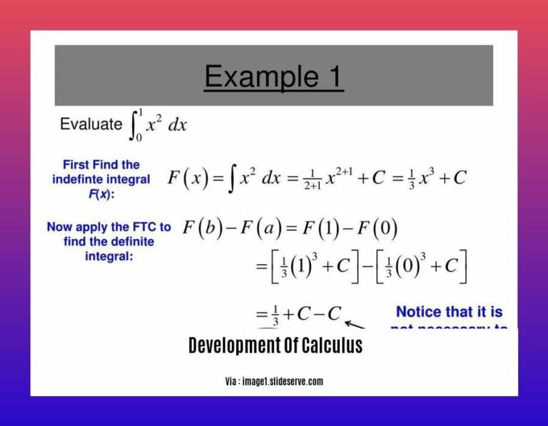 - The Development of Calculus: A Historical Perspective on a ...