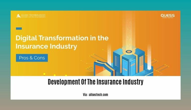 Development of the Insurance Industry: A Decade of Transformation and ...