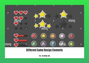 The Synergistic Dance of Different Game Design Elements: Crafting ...