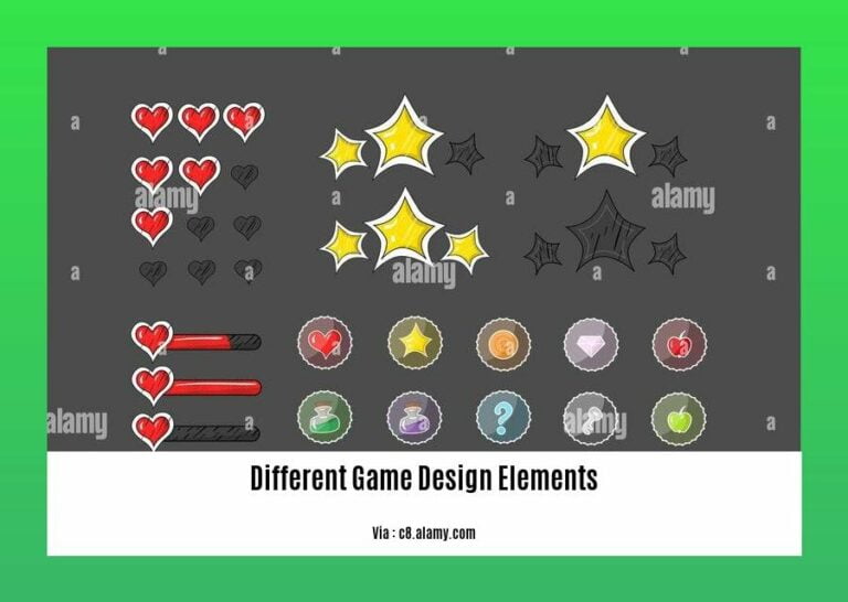 The Synergistic Dance of Different Game Design Elements: Crafting ...