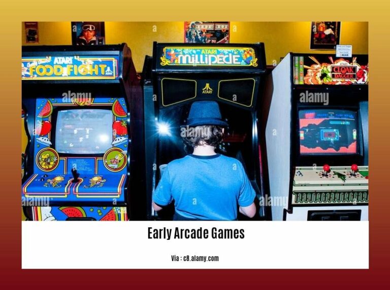 A History and Retrospective on Early Arcade Games: The Golden Era of Gaming