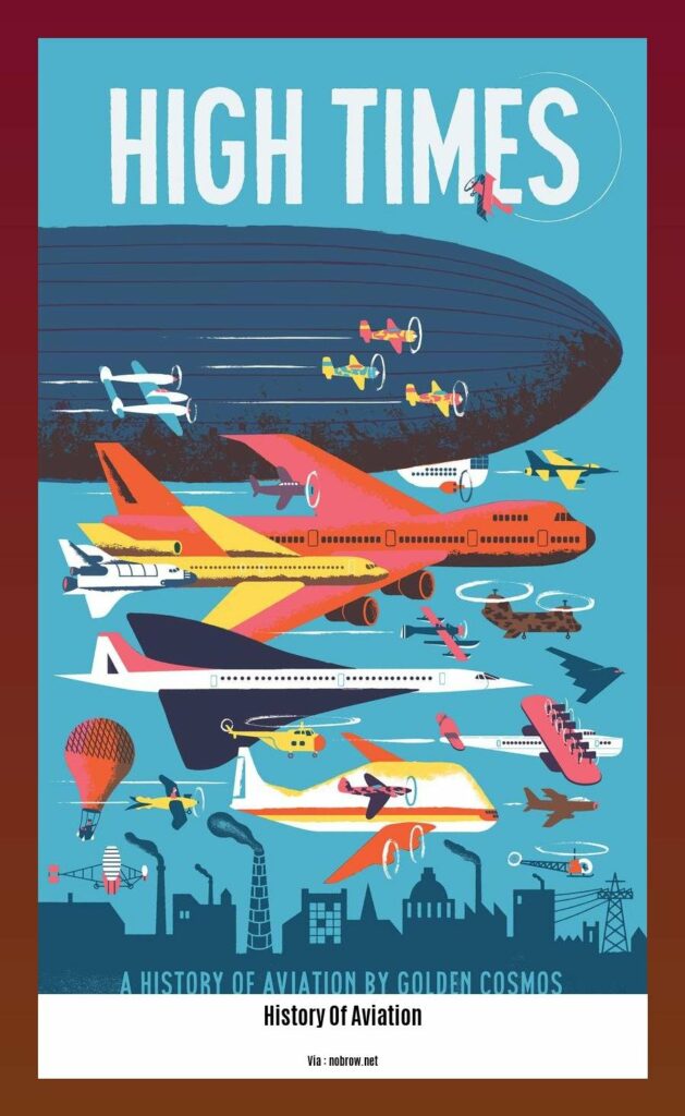 A Journey Through Time: Exploring the Rich History of Aviation