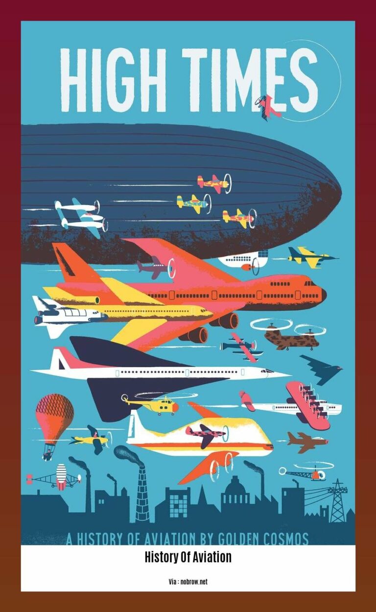 A Journey Through Time: Exploring the Rich History of Aviation