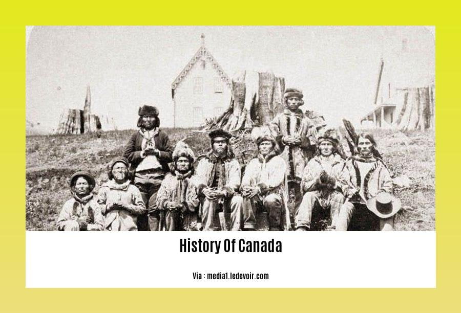 Delving into the History of Canada: A Historian's Perspective