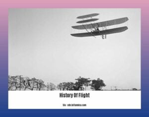 A History of Flight: From the Wright Brothers to the Jet Age