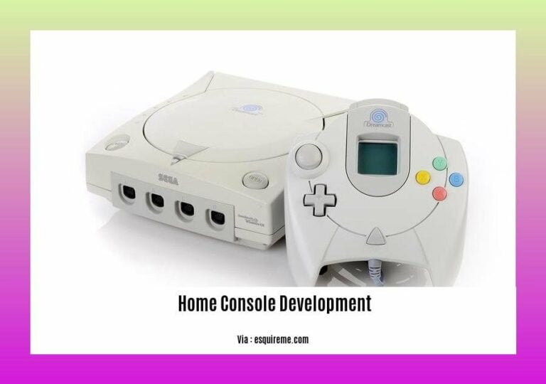 The Evolution of Home Console Development: A Journey of Innovation and ...