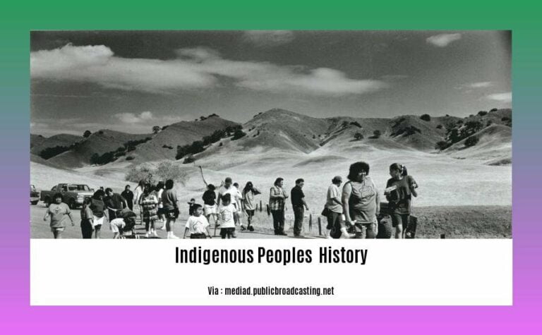 Indigenous Peoples' History: Exploring Resilience and Identity ...