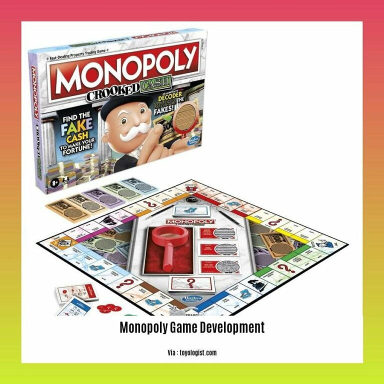 The Origin of Monopoly: Historical Evolution and Cultural Impact