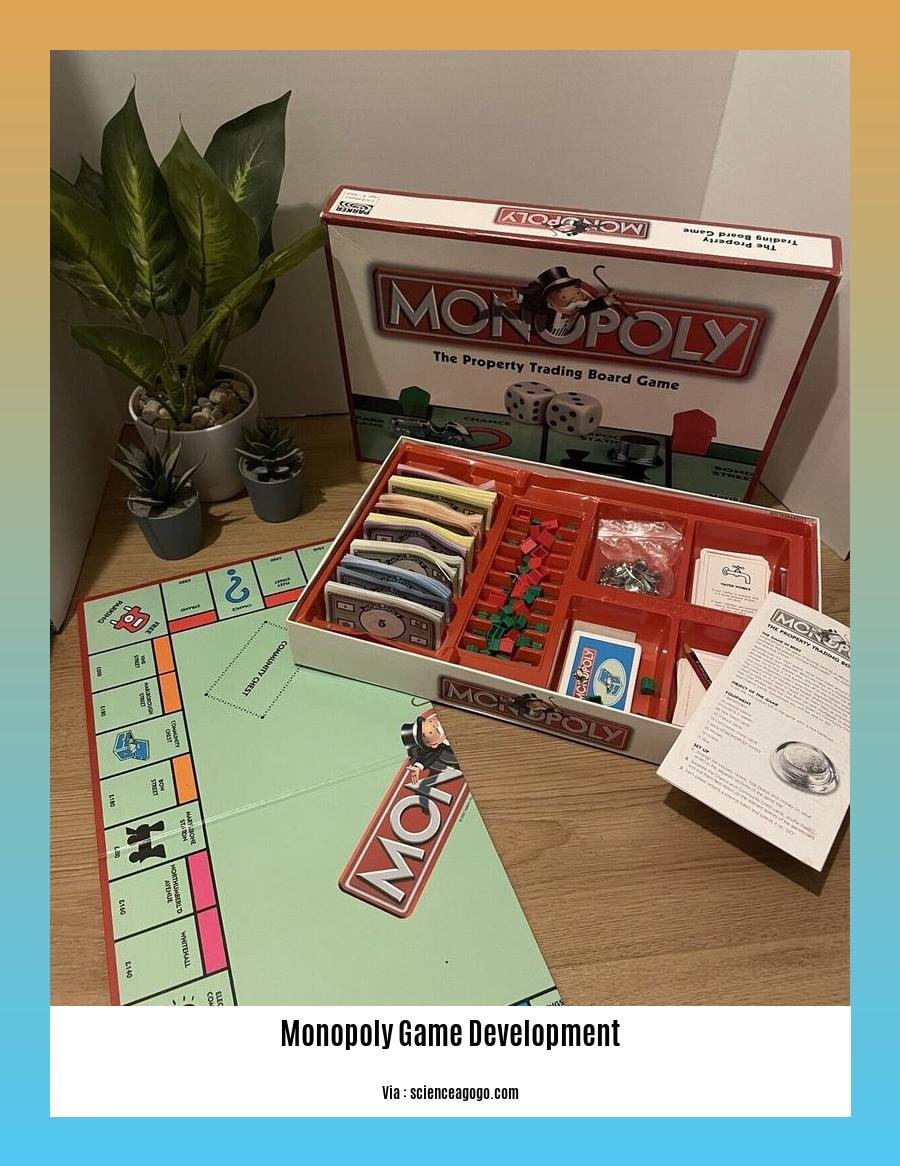 Monopoly Game Development: A Guide to Creating Engaging and Timeless ...