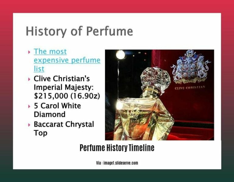A Comprehensive Perfume History Timeline: Tracing the Evolution of ...