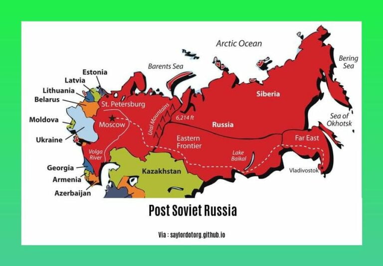Unraveling the Enigma of Post-Soviet Russia