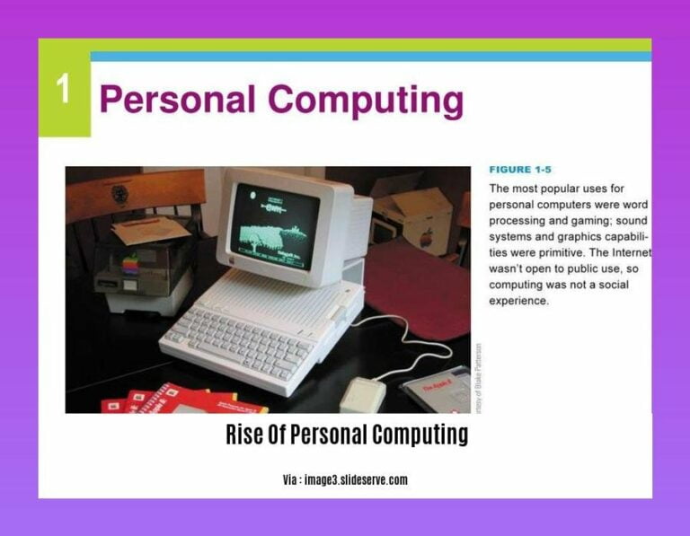 The Rise of Personal Computing: A Technological Revolution