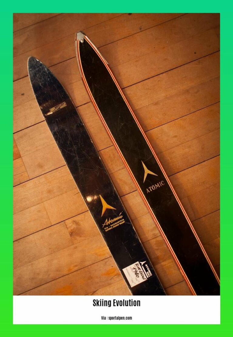 Ski History Timeline: Unveiling the Evolution of an Exhilarating Sport