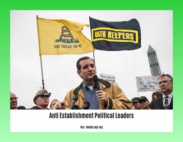 The Rise and Impact of Anti-Establishment Political Leaders