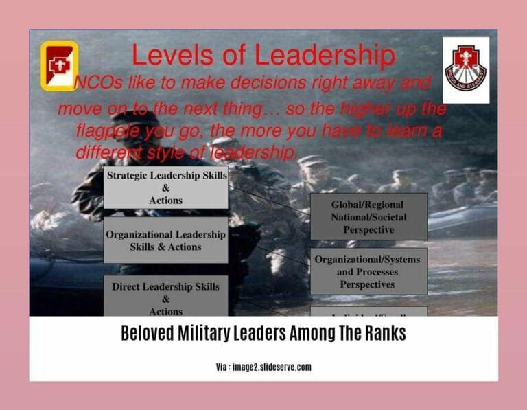 Beloved Military Leaders Among the Ranks: A Testament to Camaraderie ...