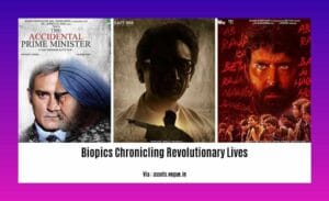 Exploring the Cinematic Revolutionaries: Biopics Chronicling ...