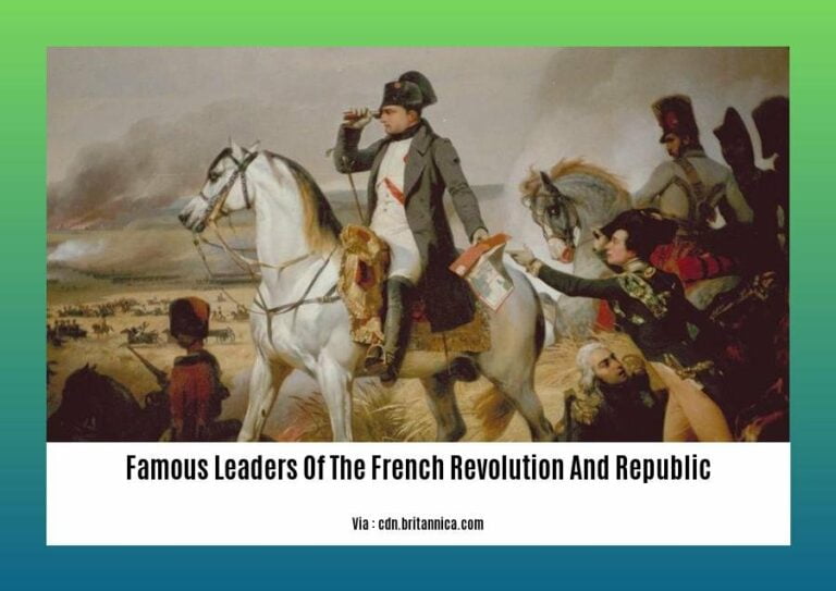 Les figures de proue de la Révolution française et de la République