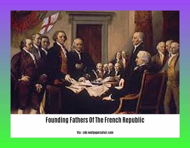 Les pères fondateurs de la République française : leurs idéaux et leur ...