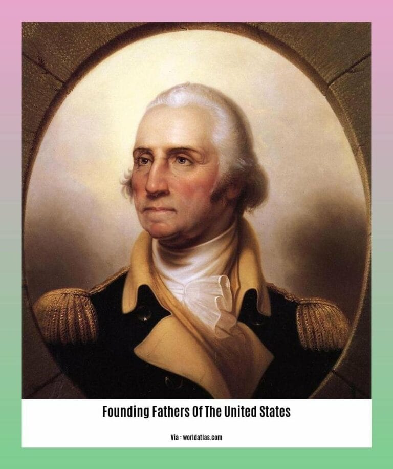 The Enduring Legacy of the Founding Fathers of the United States