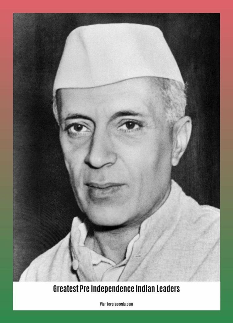 The Greatest Pre-Independence Indian Leaders Who Shaped the Nation