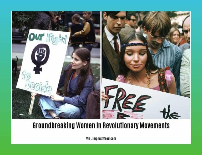 Groundbreaking Women in Revolutionary Movements: Uncovering Their ...