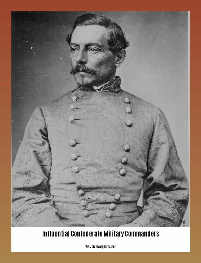 Influential Confederate Military Commanders: Their Impact on the ...