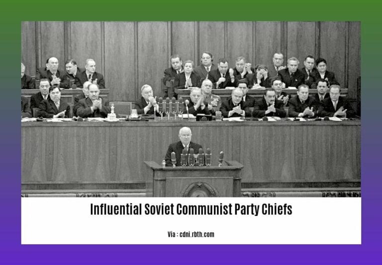 Influential Soviet Communist Party Chiefs: Shaping the Course of History