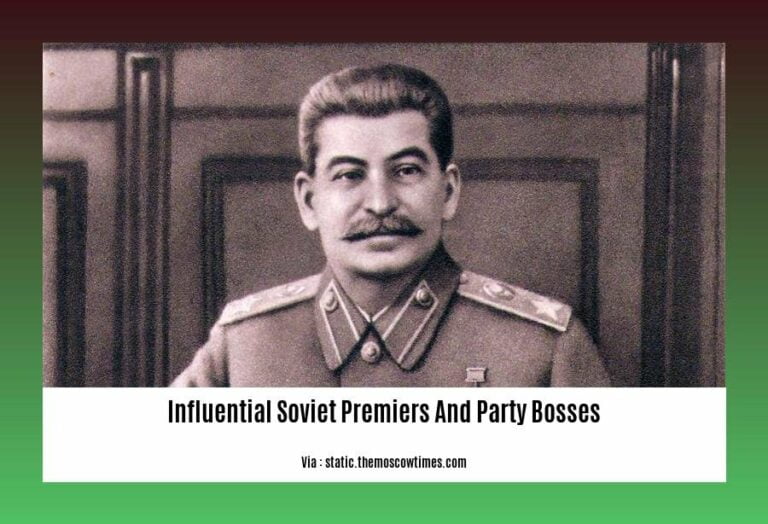 Influential Soviet Premiers and Party Bosses: A Historical Exploration