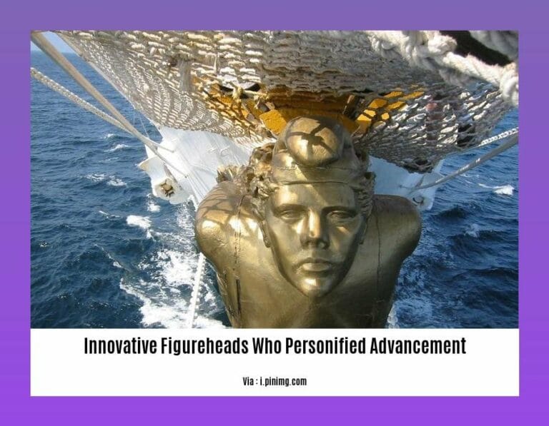 Innovative Figureheads Who Personified Advancement