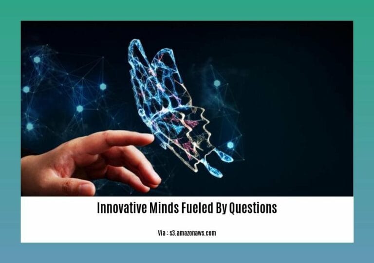 Innovative Minds Fueled by Questions: Unlocking the Power of Curiosity