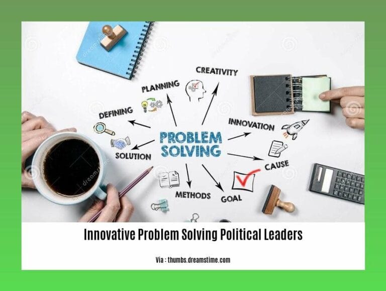 Innovative Problem-Solving: The Secret Weapon of Successful Political ...