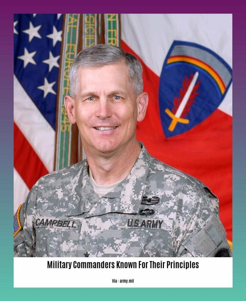 Military Commanders Known for Their Principles: Lessons in Leadership ...
