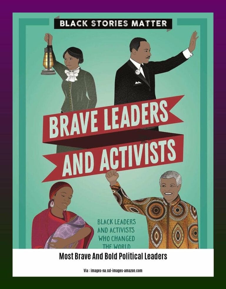 The Greatest Leaders Who Shaped History