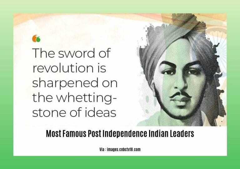 The Most Famous Post-Independence Indian Leaders