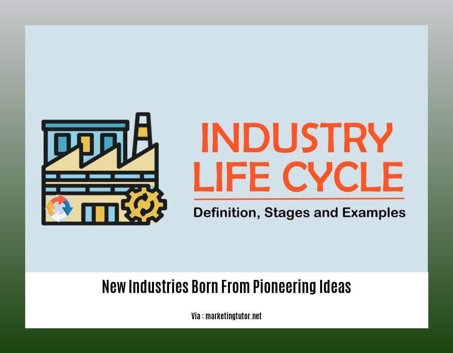 New Industries Born from Pioneering Ideas: Unleashing the Power of ...