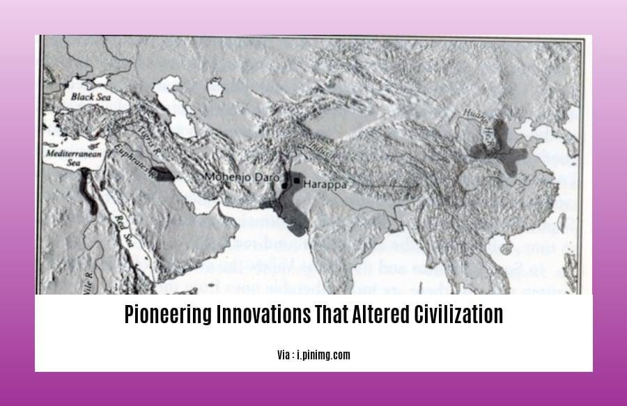 Pioneering Innovations That Altered Civilization: A Journey Through ...