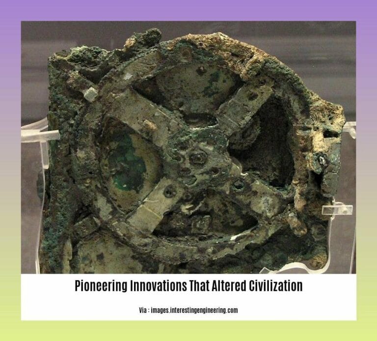 Pioneering Innovations That Altered Civilization: A Journey Through ...