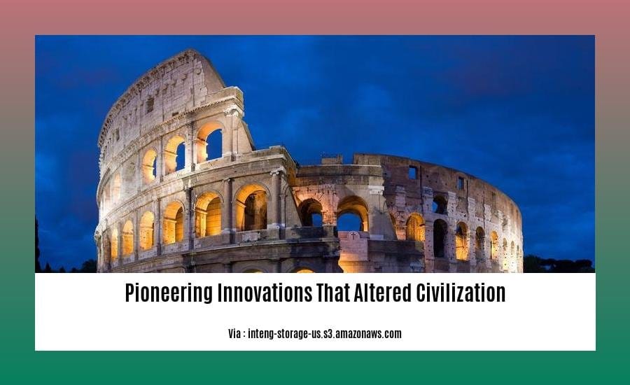 Pioneering Innovations That Altered Civilization: A Journey Through ...