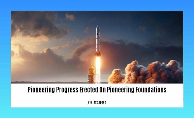Pioneering Progress Erected on Pioneering Foundations: A Journey ...