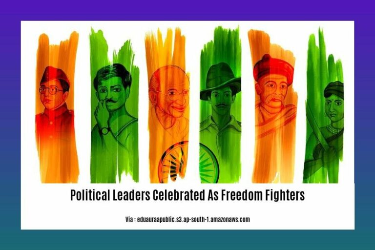 Political Leaders Celebrated as Freedom Fighters: Legacies and Ongoing ...