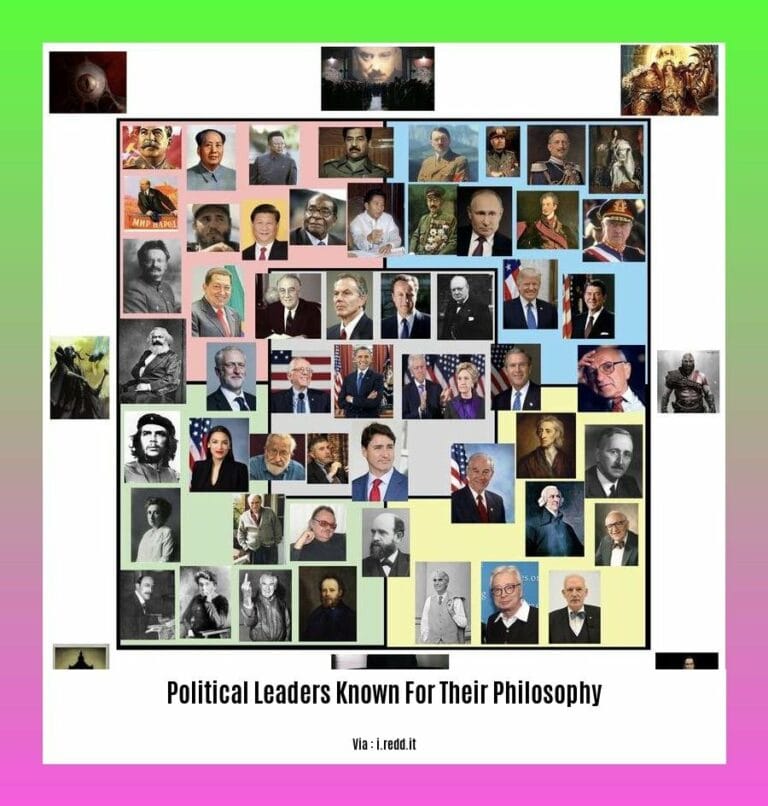 The Greatest Political Leaders in History: A Comprehensive Analysis