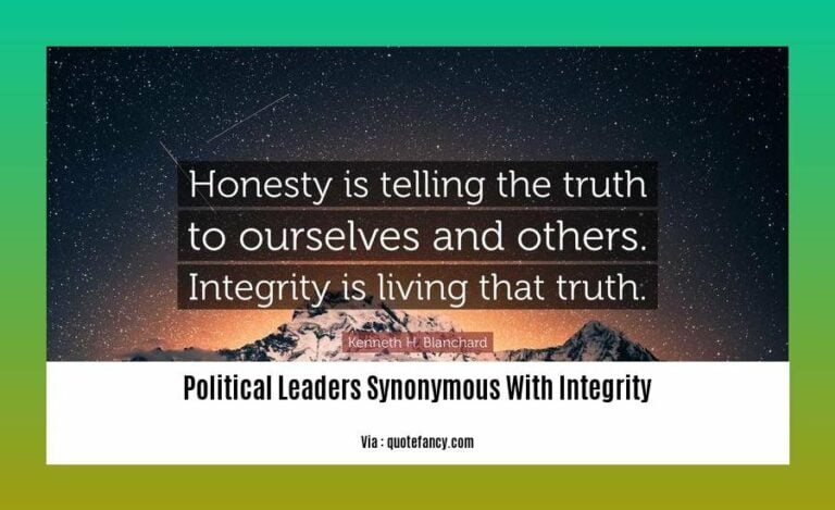 Political Leaders Synonymous with Integrity: Shining Examples of Moral ...