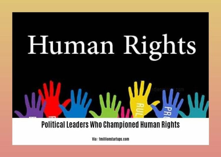 Political Leaders Who Championed Human Rights