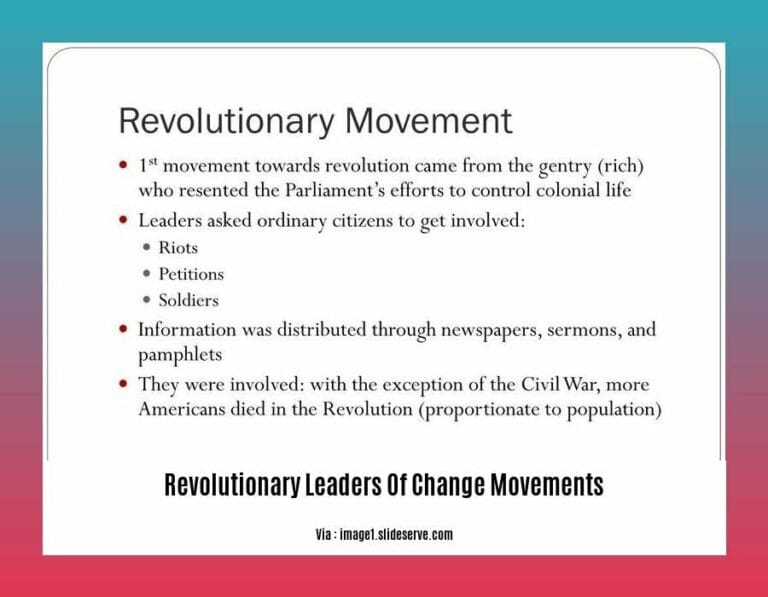 Unveiling the Revolutionary Leaders of Change Movements: Inspiring ...